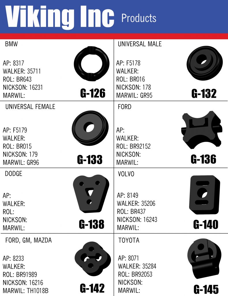 Downloads | Viking Inc